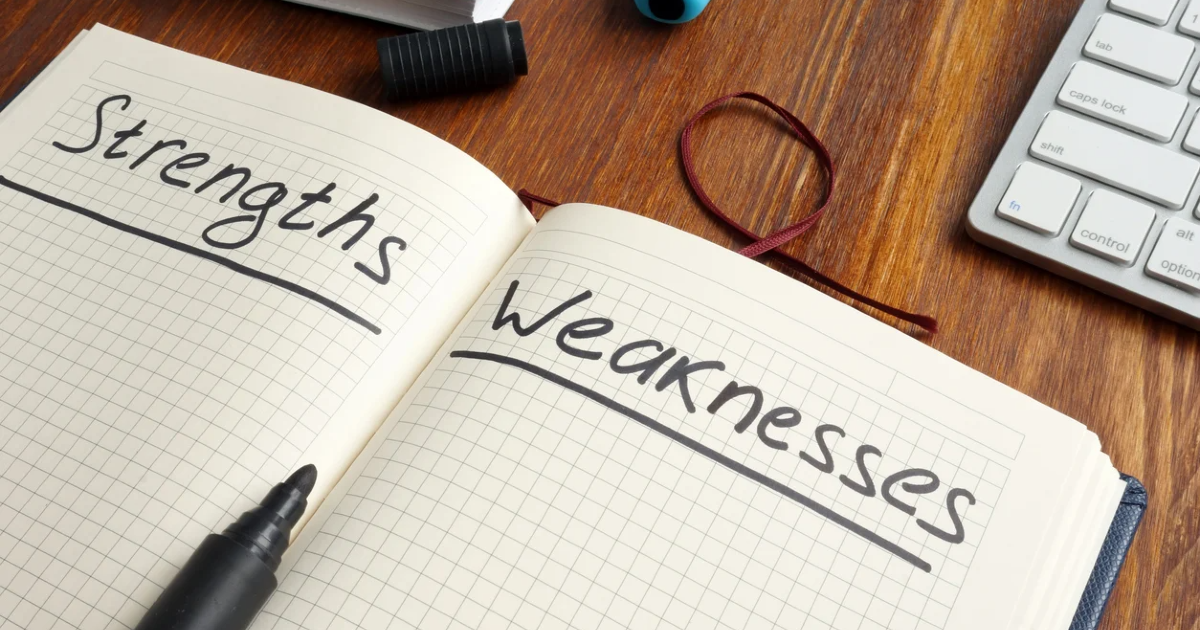 Answering Strengths And Weaknesses Interview Questions | GRIT
