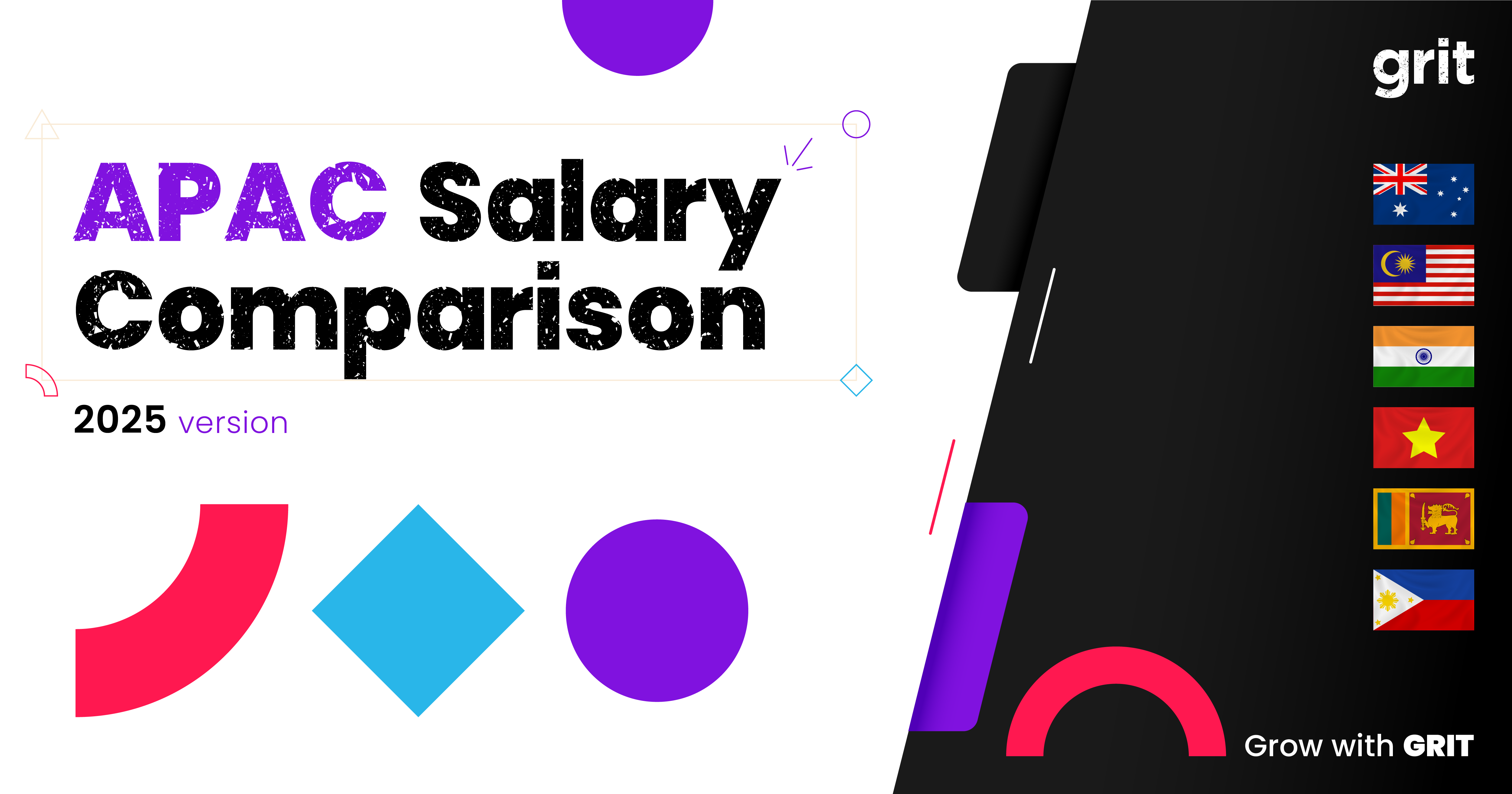 Complete APAC Salary Comparison 2025 | GRIT